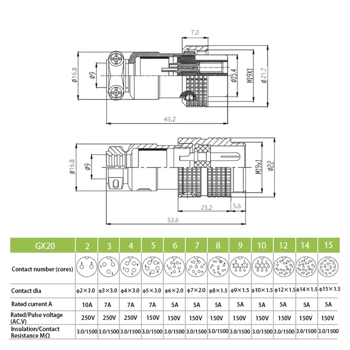 Aviation Waterproof Electric Butt Joint Female And Male Plug Gx20 5 Pin ...