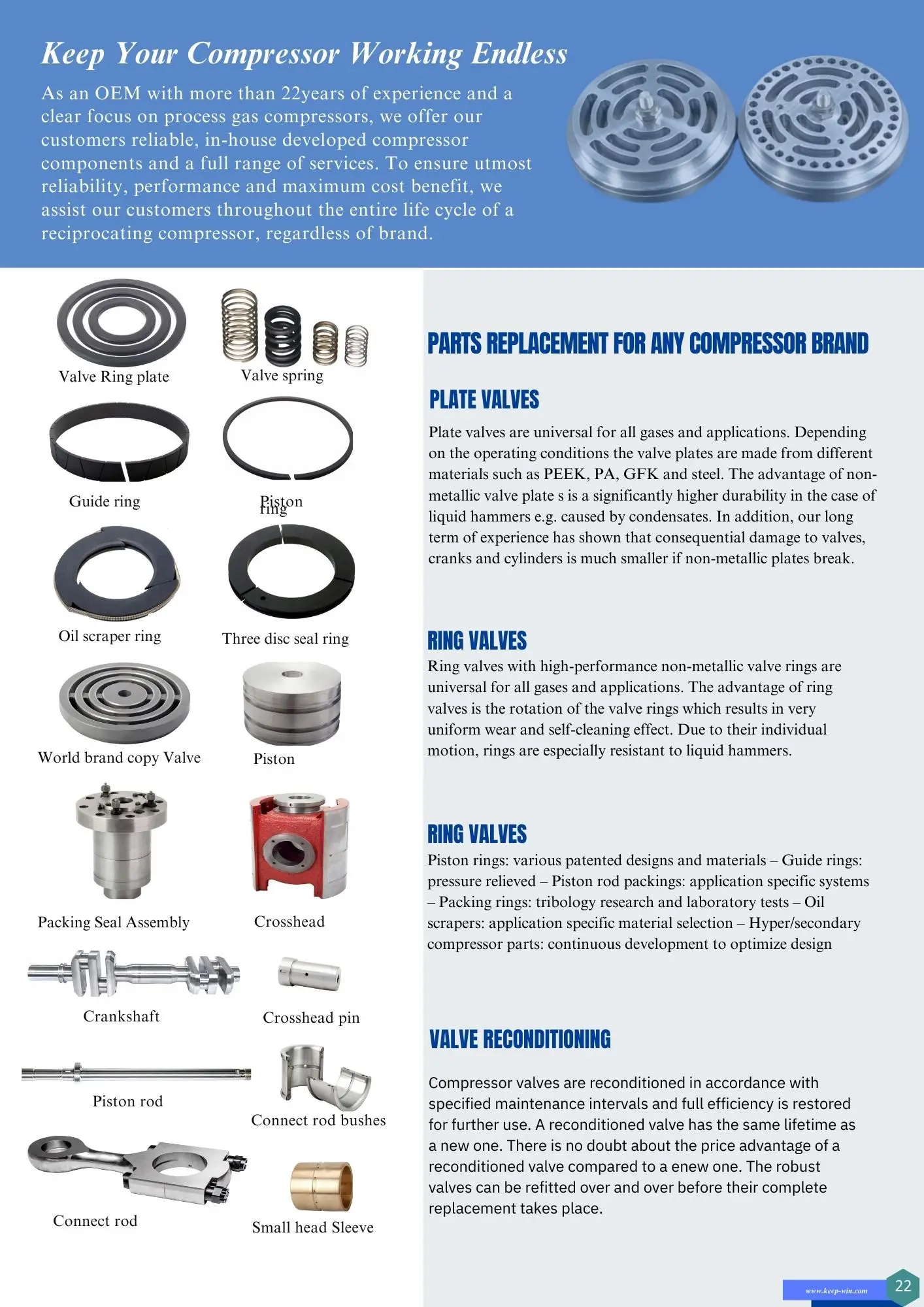 Ariel SIAD Piston Rod Compressor Spare Parts - Gas Valve for Air ...