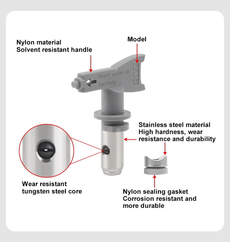 Airless Paint Sprayer Tip Guard Tip Nozzle Airless Spray Gun Filter ...
