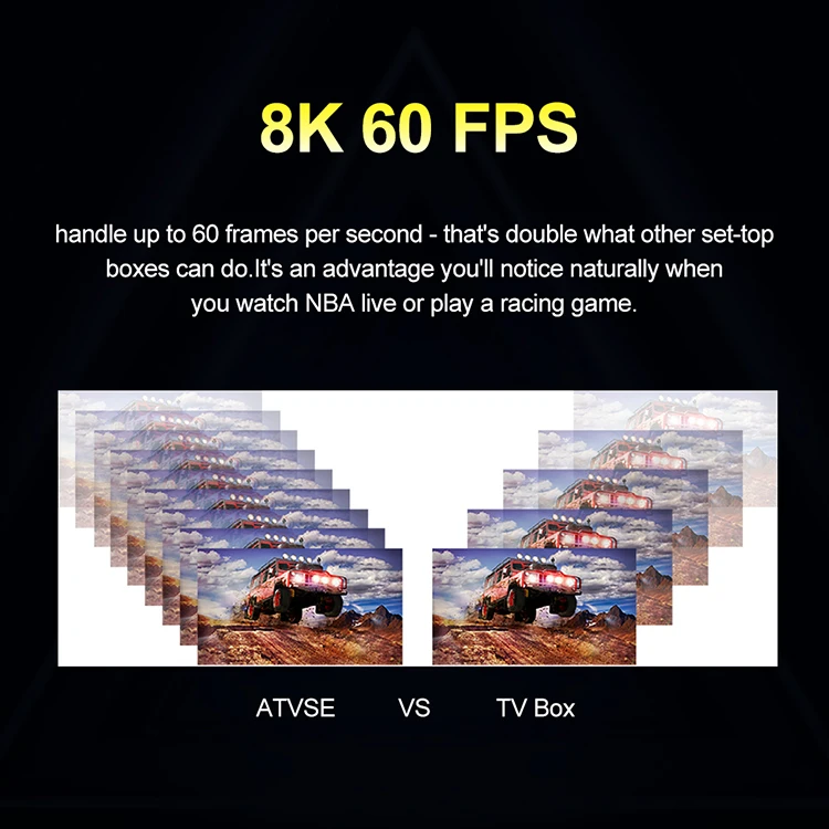 Topleo Android 12 Smart TV Box - 8K Resolution & Gigabit Ethernet