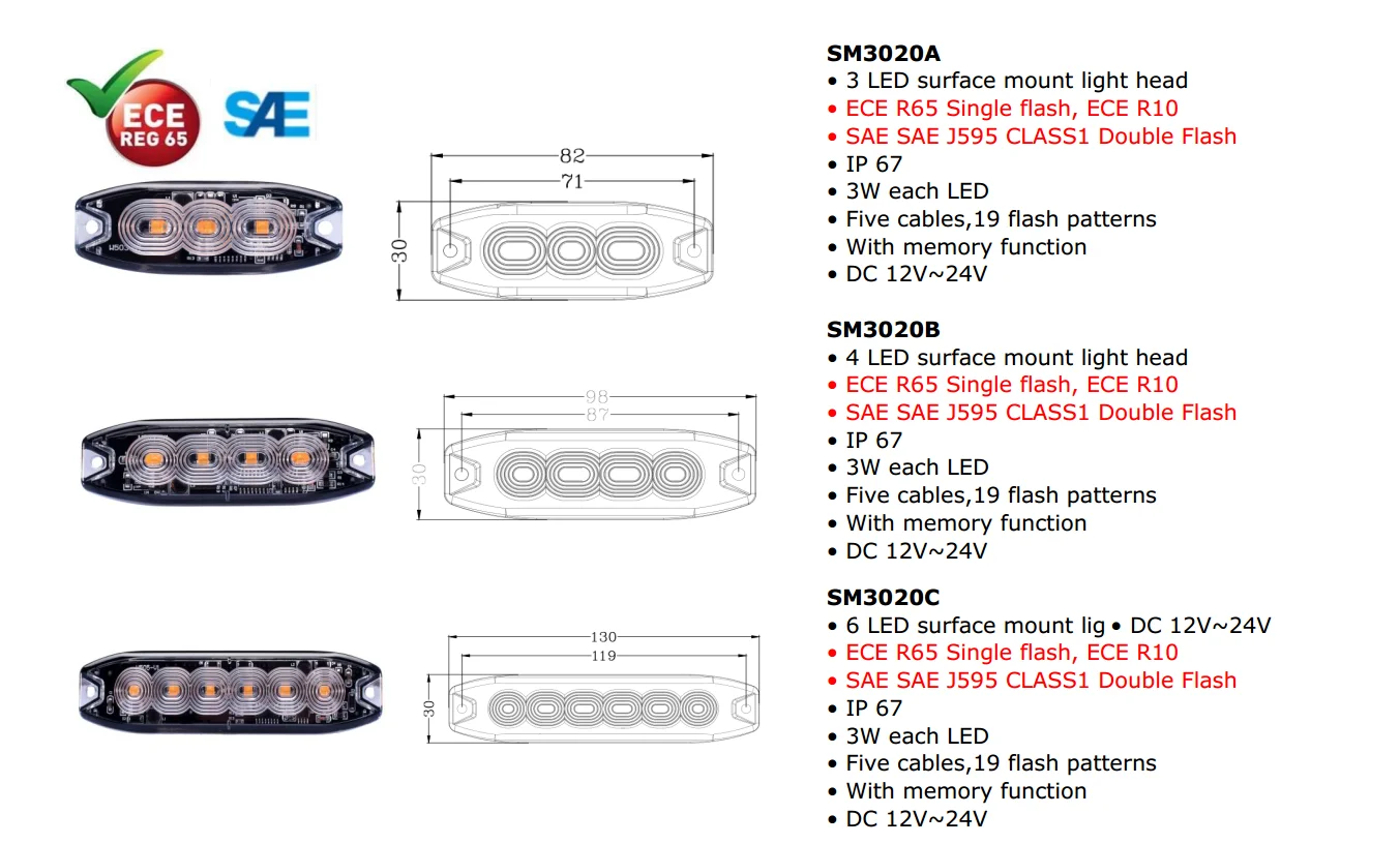 Sae 1级ece R65 3发光二极管频闪灯头表面安装 - Buy 欧洲经委会r65 3 Led频闪灯头,Sae等级1琥珀色led频闪灯头 ...