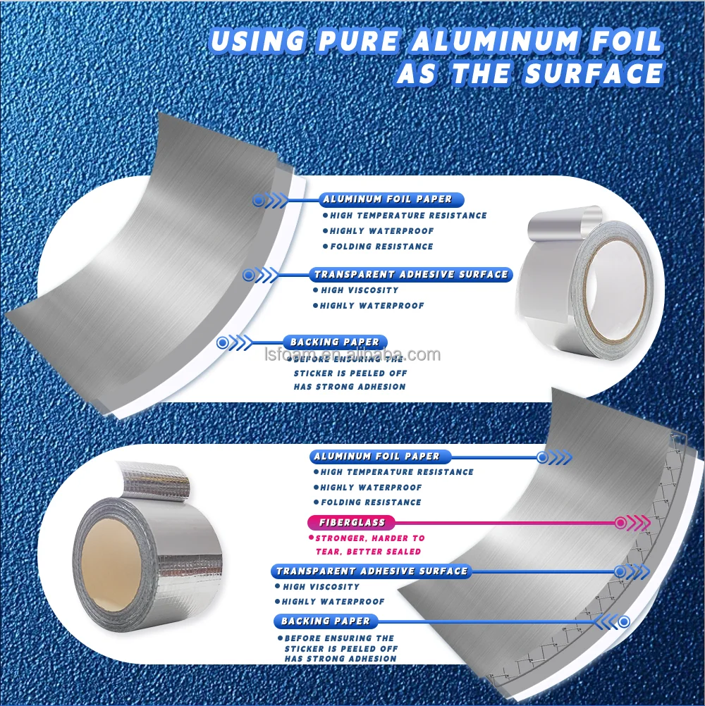 Self Adhesive Reinforced Aluminum Heat Shield Tape for Sealing| Alibaba.com