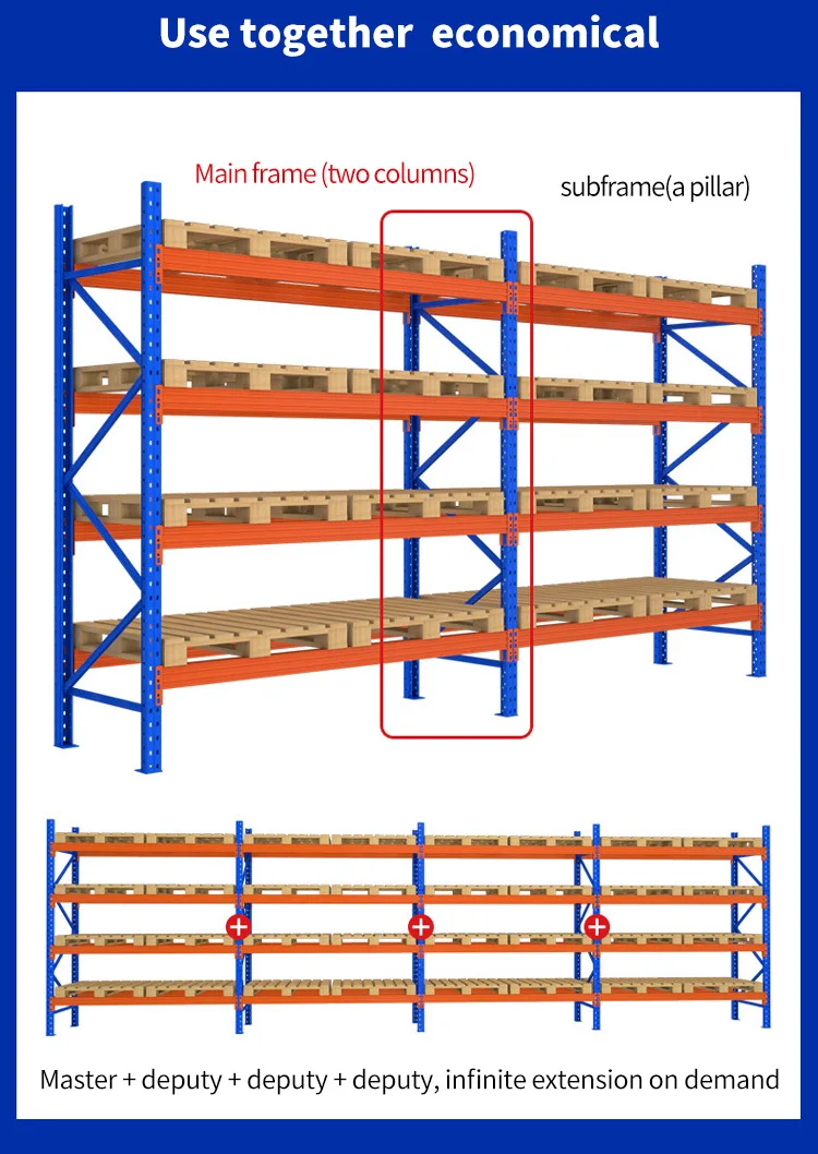Motor Control Electrical Movable Heavy Duty Pallet Rack/Electricity ...
