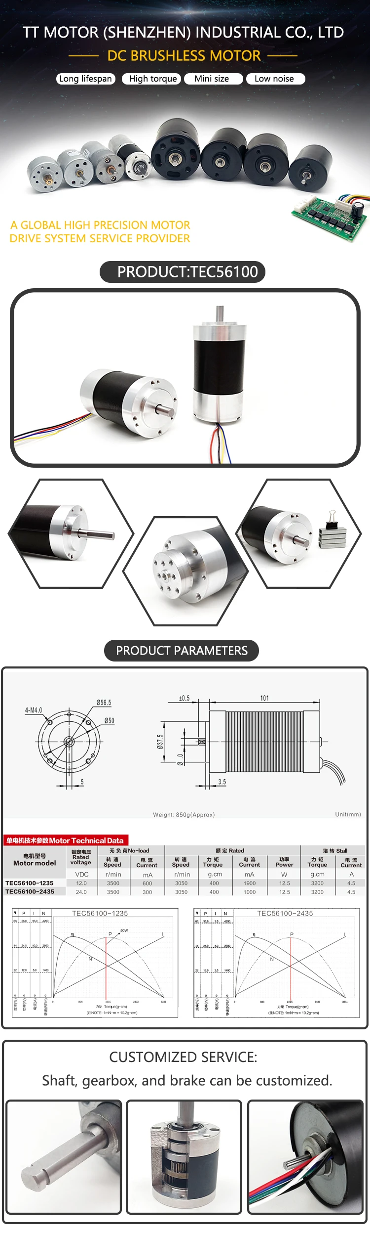 12 Volt Servo Motor - DC Brushless Power and Precision