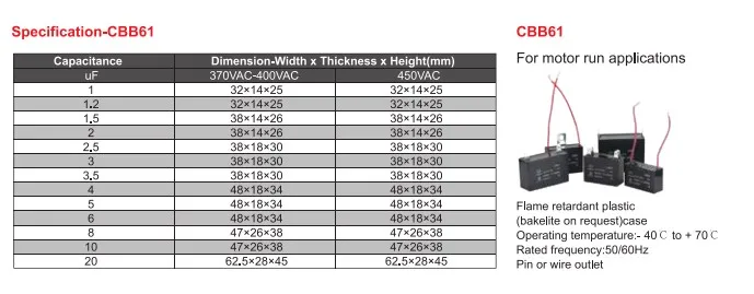 CBB61 Capacitors - Reliable Performance for Ceiling Fans