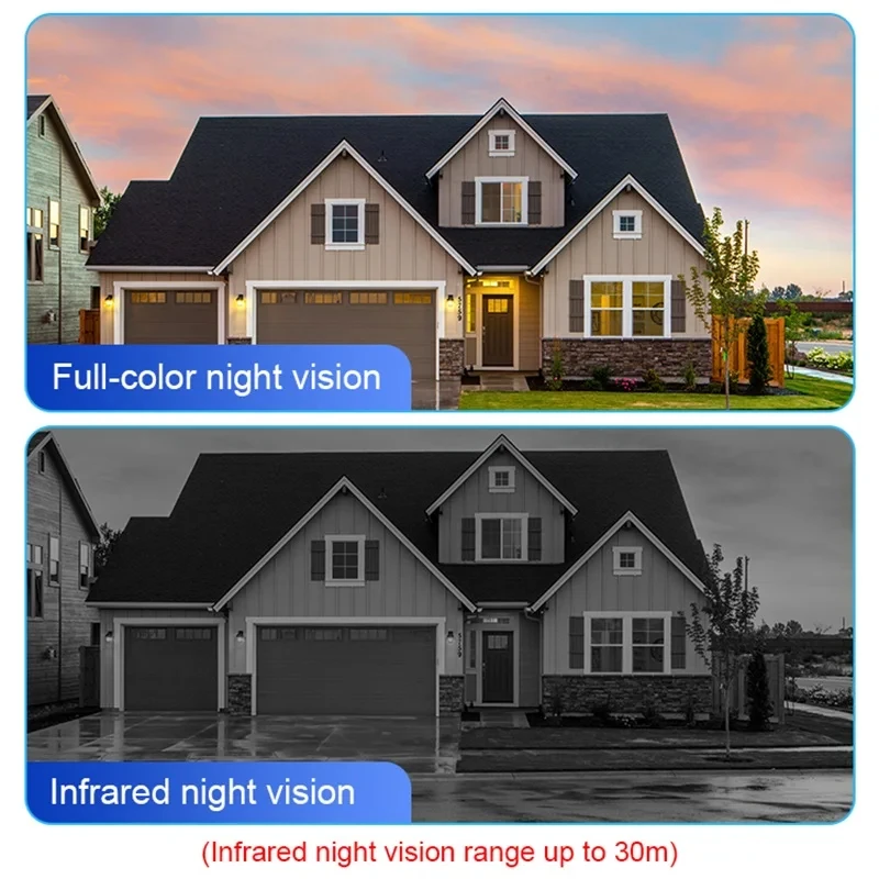 IPC360 Home 3 Lens 4K 10X Zoom Security Camera Panoramic Human ...