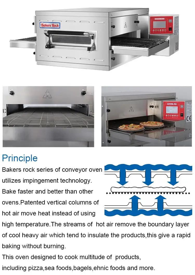 20 Inches Commercial Electric Conveyor Pizza Oven - High Productivity