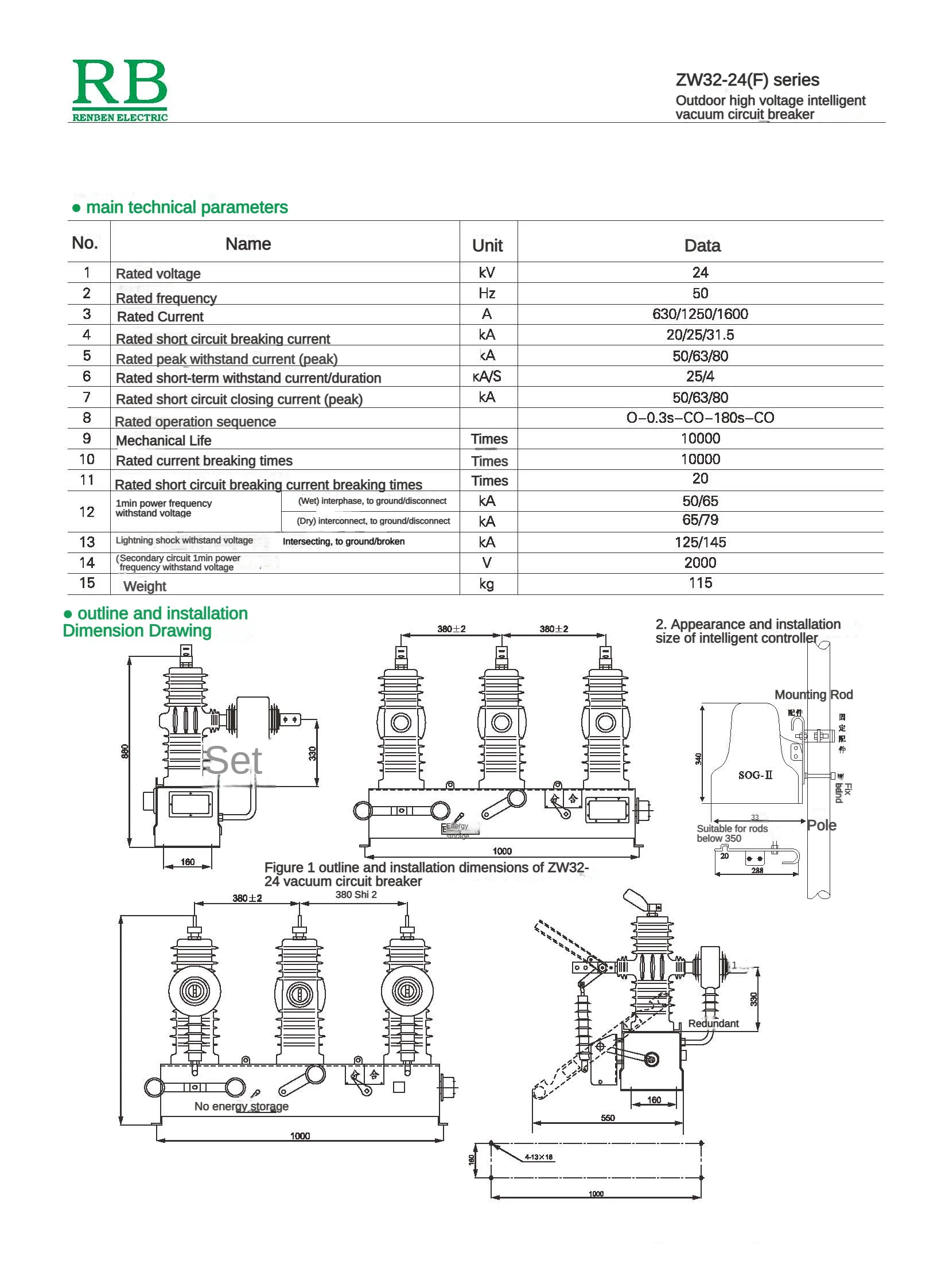 户外真空断路器24kv 630a智能型带隔离刀闸电源zw32-24fg/630-25 - Buy 24kv真空断路器630a 25ka电动/手动操作可遥控开合合闸,带隔离闸刀开关的电动真空断路 ...