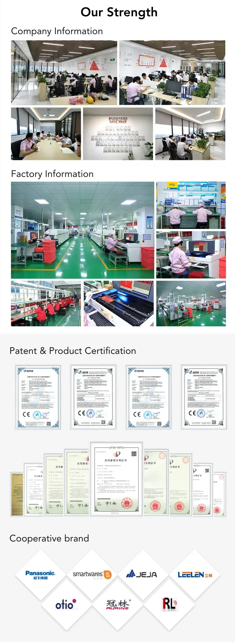 Two-way Intercom Digital Door Viewer Wide Angle Lens 2mp Security ...