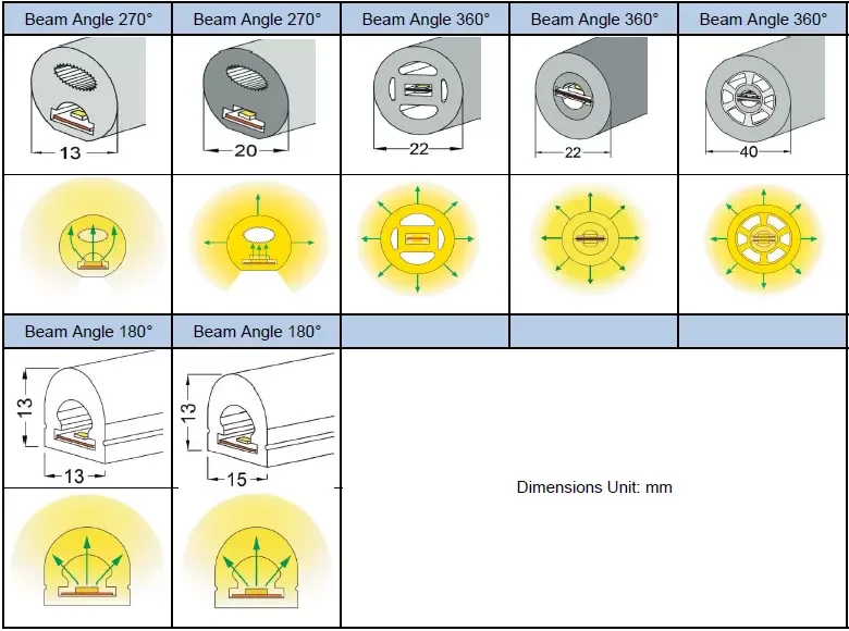 12v 24v LED Neon Lights - Custom Flex Waterproof Decorations