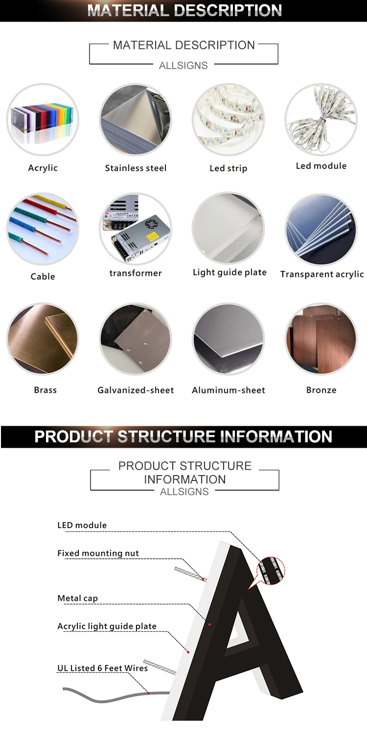 Led Outdoor Advertising Luminous Sign - Buy Led Door Advertising ...