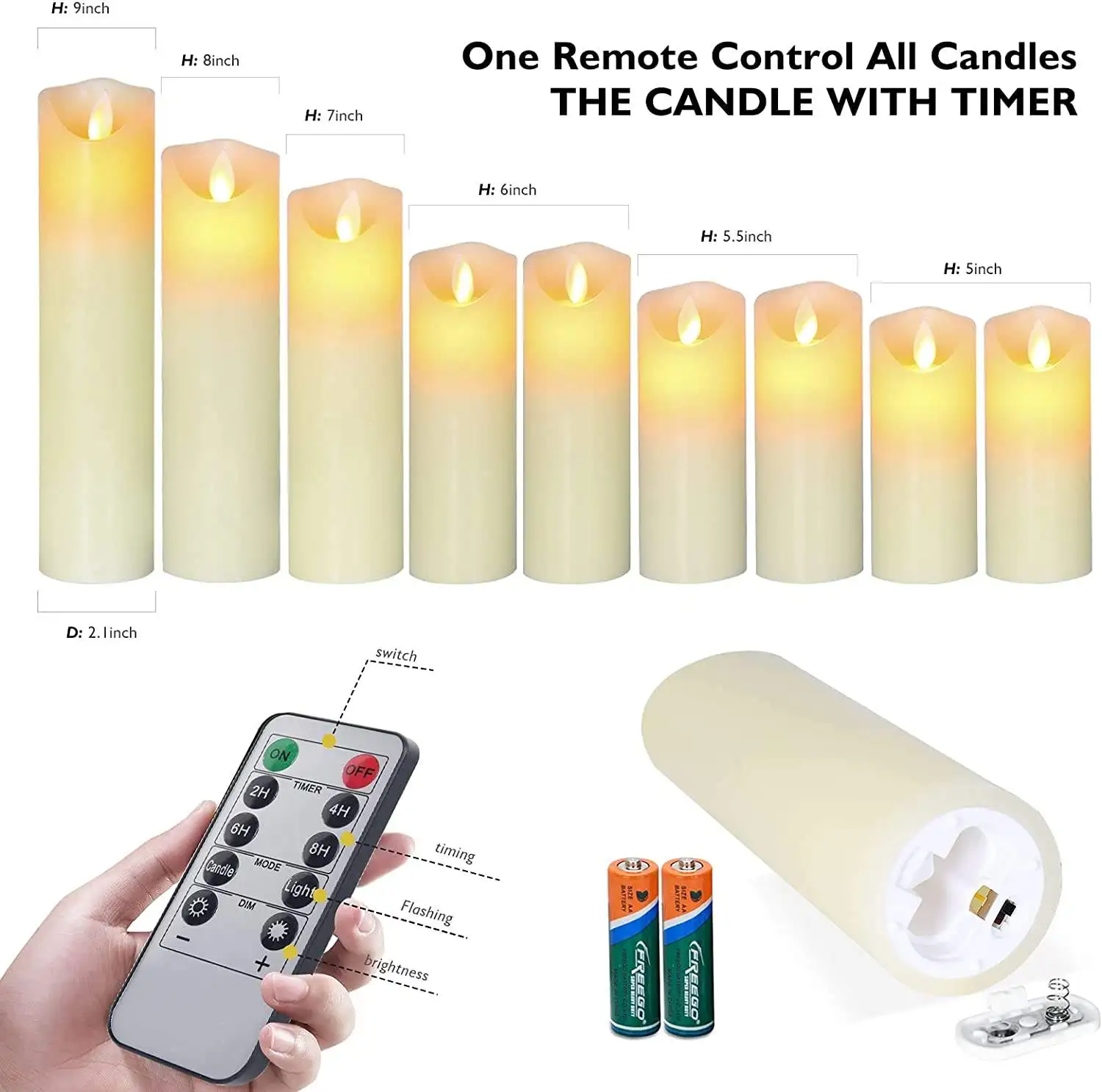 Newish 3D Flameless Battery Operated Led Candles Remote Control Pillar ...