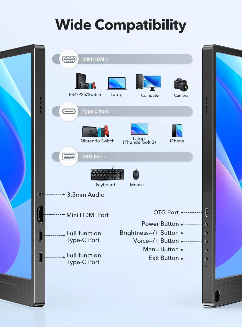 FHD 1080P USB C IPS Display Second Gaming Portable Monitor 15.6" with ...