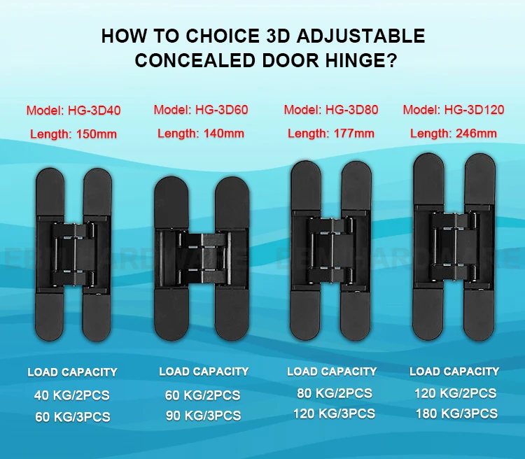 Zinc Alloy Invisible Hidden Hinges - 3D Adjustable Hinges
