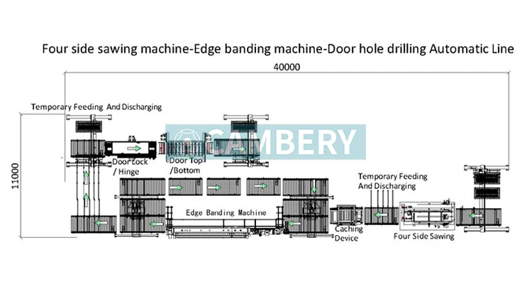 Fully Automated Assembly Line Wpc Door Panel Door Frame Making ...