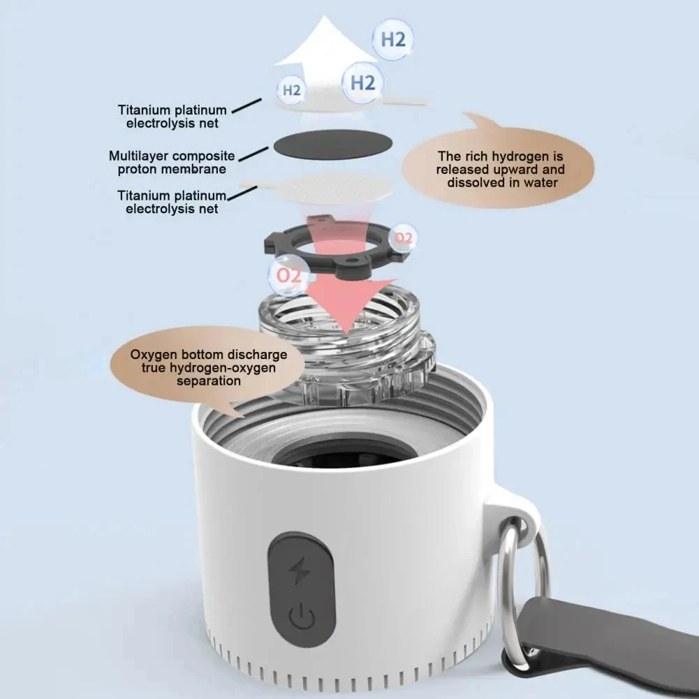 1.5l Hydrogen Rich Cup Hydrogen-rich Water Large Capacity Sports Kettle ...