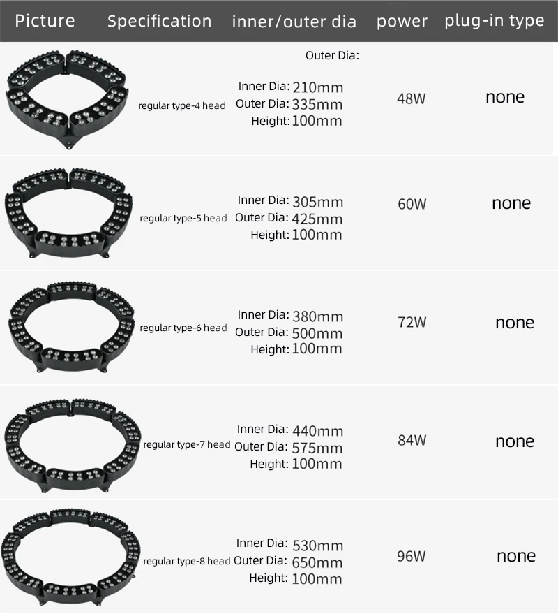 DMX Outdoor RGB Color Palm Tree Ring Light 18W IP65