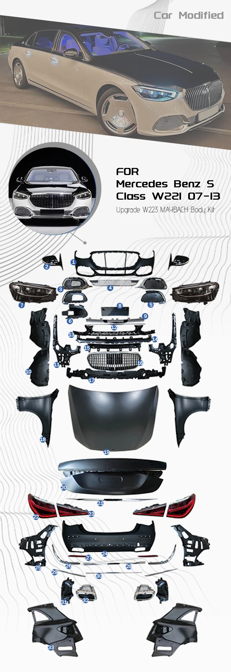Leishuo Conversion Kit Maybach W221 To W223 For Mercedes Benz S Class ...
