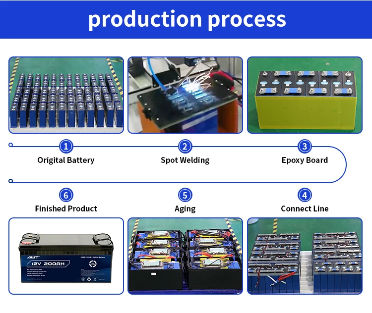 Bus Bar 10 Kwh Lithium Battery Storage - Grade B Cell