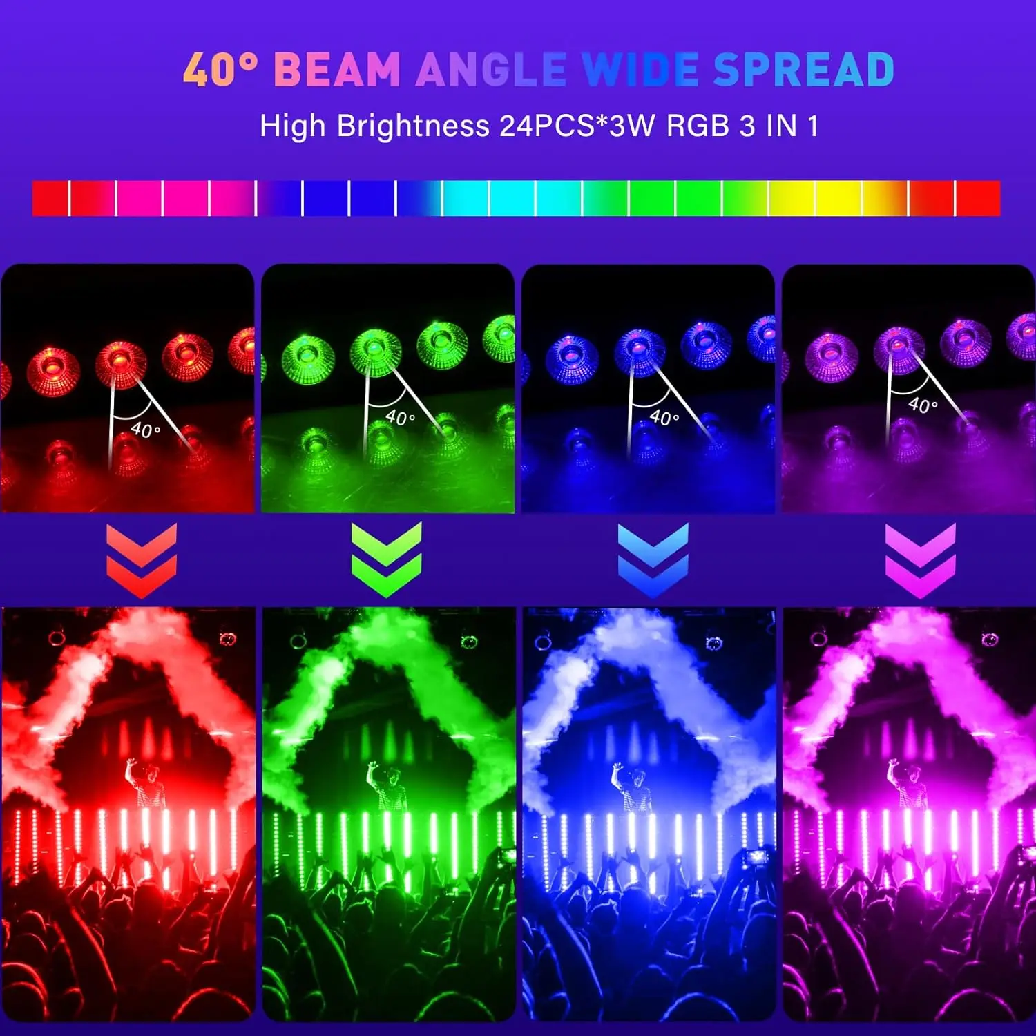 Waterproof Led Outdoor Linear Led Rgb Wall Washer Stage Light Aluminum ...