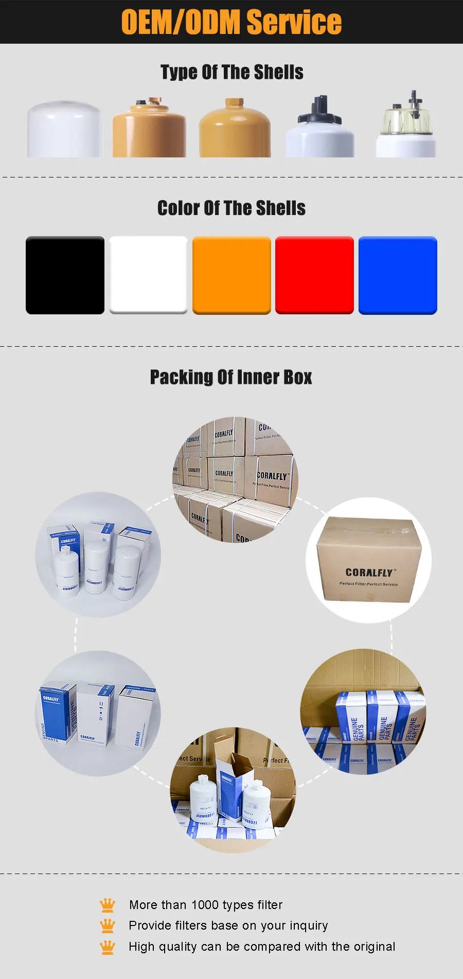 Car Oil Filter Cartridge 3641800309 Lf3605 E134hd06 Ox150d Eo-2620 ...