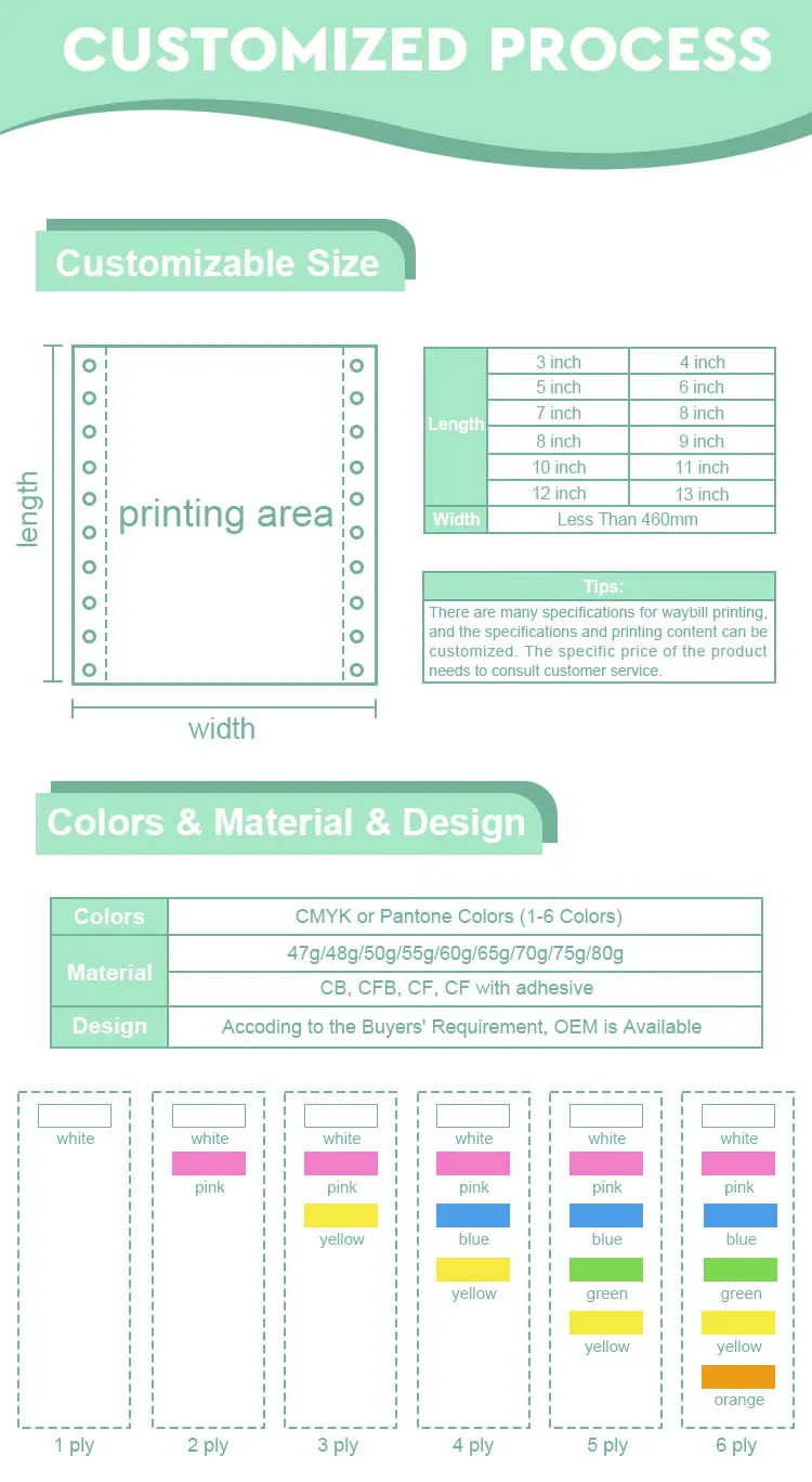 Jiuheng Custom Courier Waybill Barcode Billing Invoice Forms