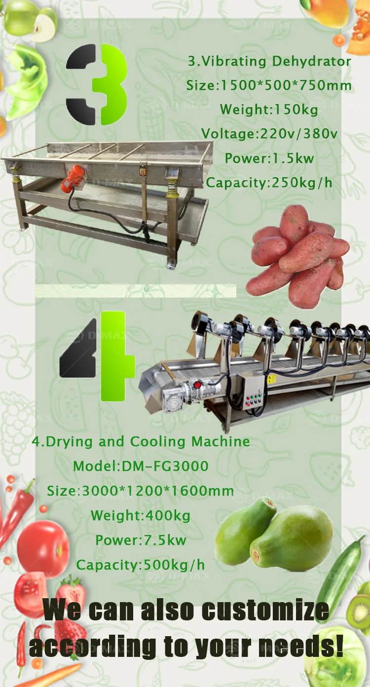 Cassava Fresh Finger Potato Chips Making Machine Price Citrus Grading ...