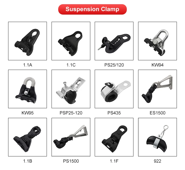 Electrical ABC Accessories - Reliable Fiber Optic Solutions