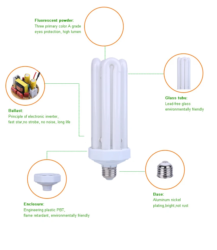 Big Power Pl Tube 6500k E26 4u 65w Energy Saving Lamp - Buy Energy ...