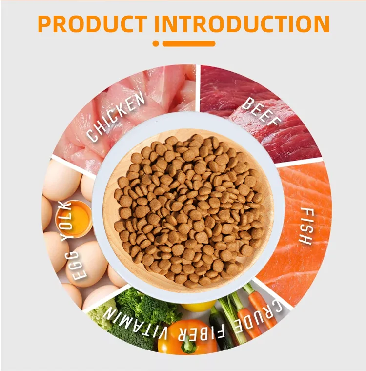 China Direct Factory Cats Dry Food Pets Cat Main Pet Wholesale White ...