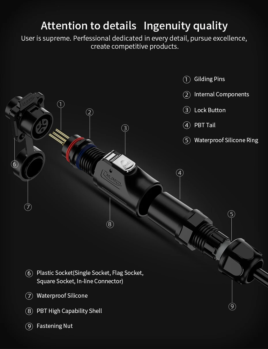 Ul Approved Ip67 Waterproof Plastic Circular Female Male M12 Connector ...