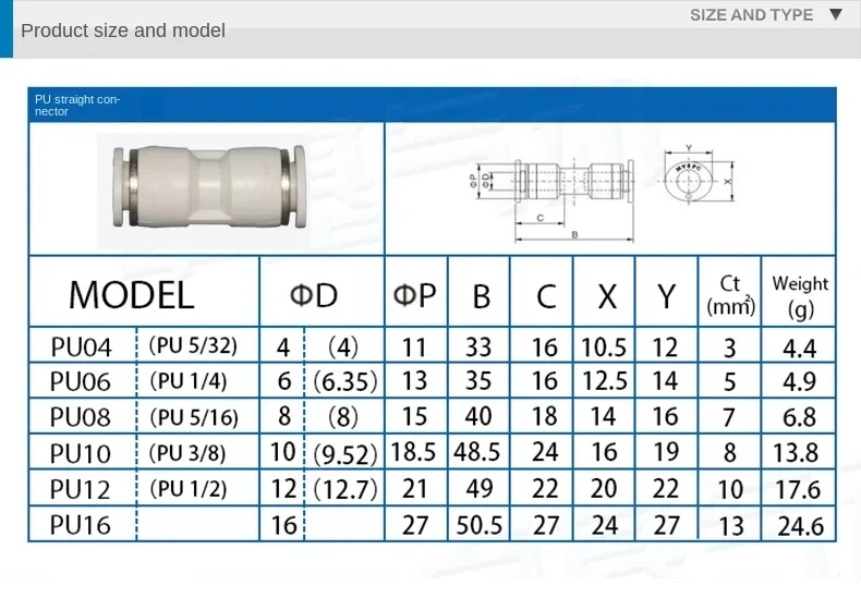 Airtac Quick Plug Connectors - Reliable Pneumatic Solutions