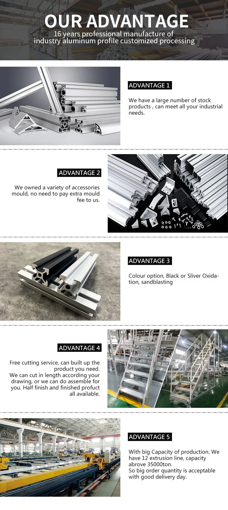 80x80 Aluminum Extrusion Profile T-Slot Aluminum Extruded Profile for ...