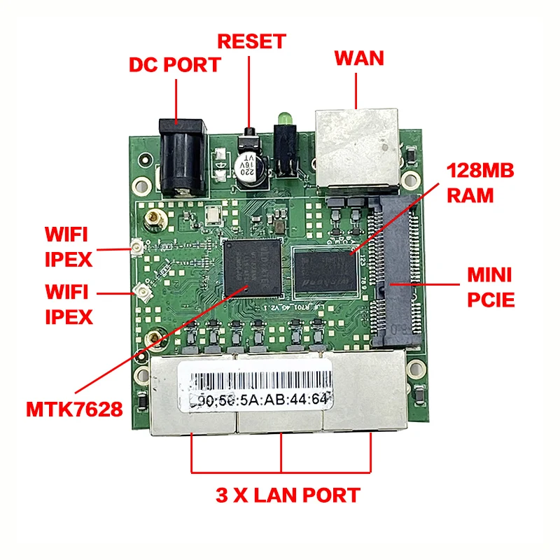 Mini 3G 4G Wifi Router Board - HC-G9 PCBA with Openwrt