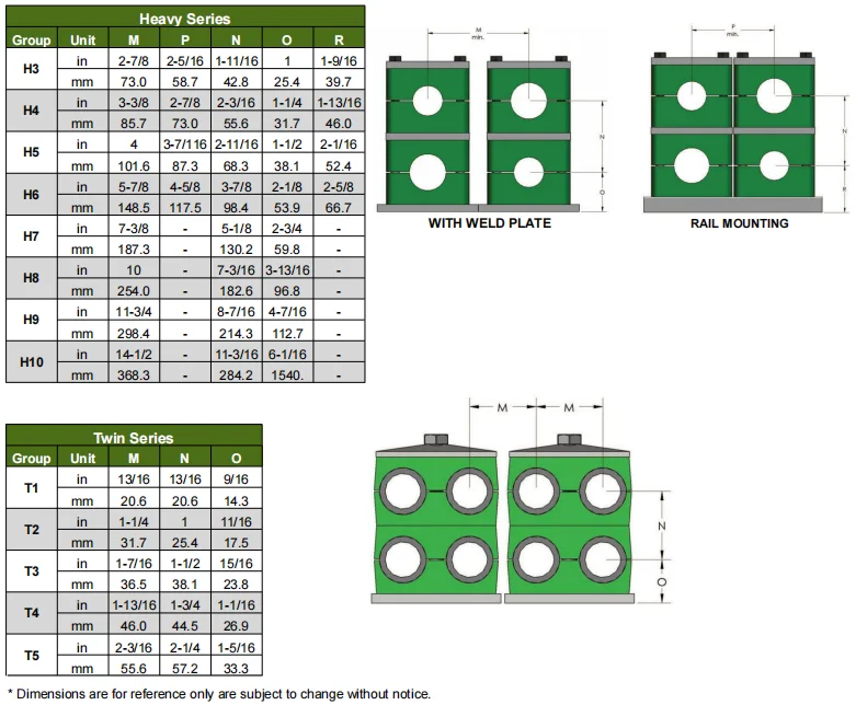 JAZZY Hydraulic Pipe Clamps - Durable and Versatile Solutions
