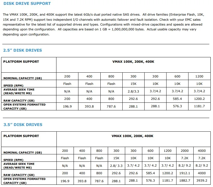 Dell EMC VMAX 400k - All Flash Storage System Advantages