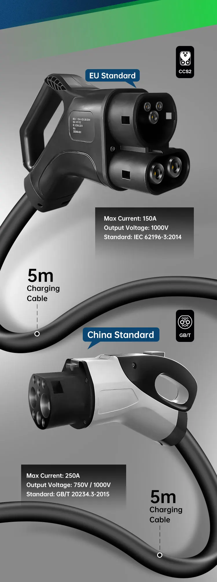 BENY DC Fast EV Charging Station - Home Electric Car Charger