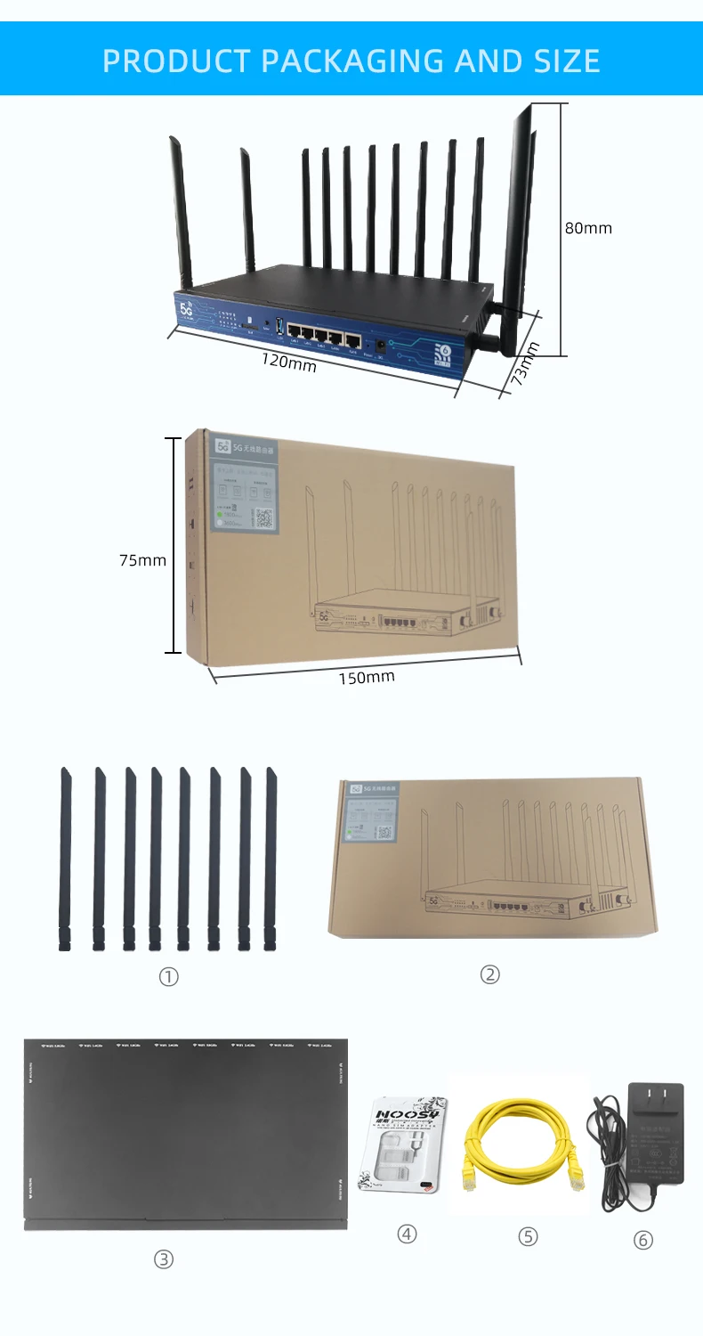 802.11ax Mobile Wifi6 Wireless Hotspot 3g/4g/5g Gigabit Dualband Wifi ...