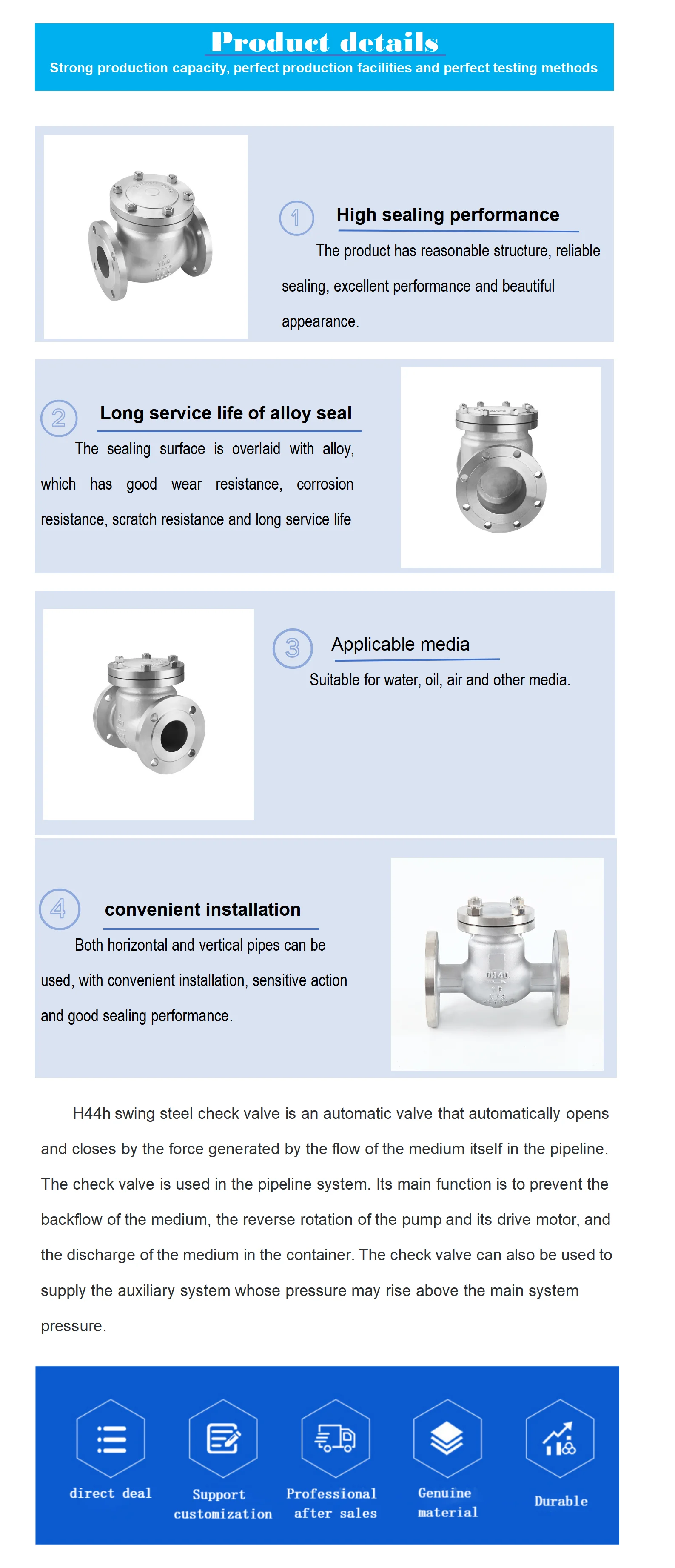 DN200 8 Inch PN16 Double Flange Non-Return Valve Stainless Steel CF8 H44W Swing Check Valve ...