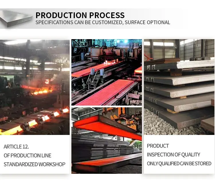 C45 A36 Q235b 4340 Hot Rolled Carbon Steel Sheet Plates Of Carbon Steel ...