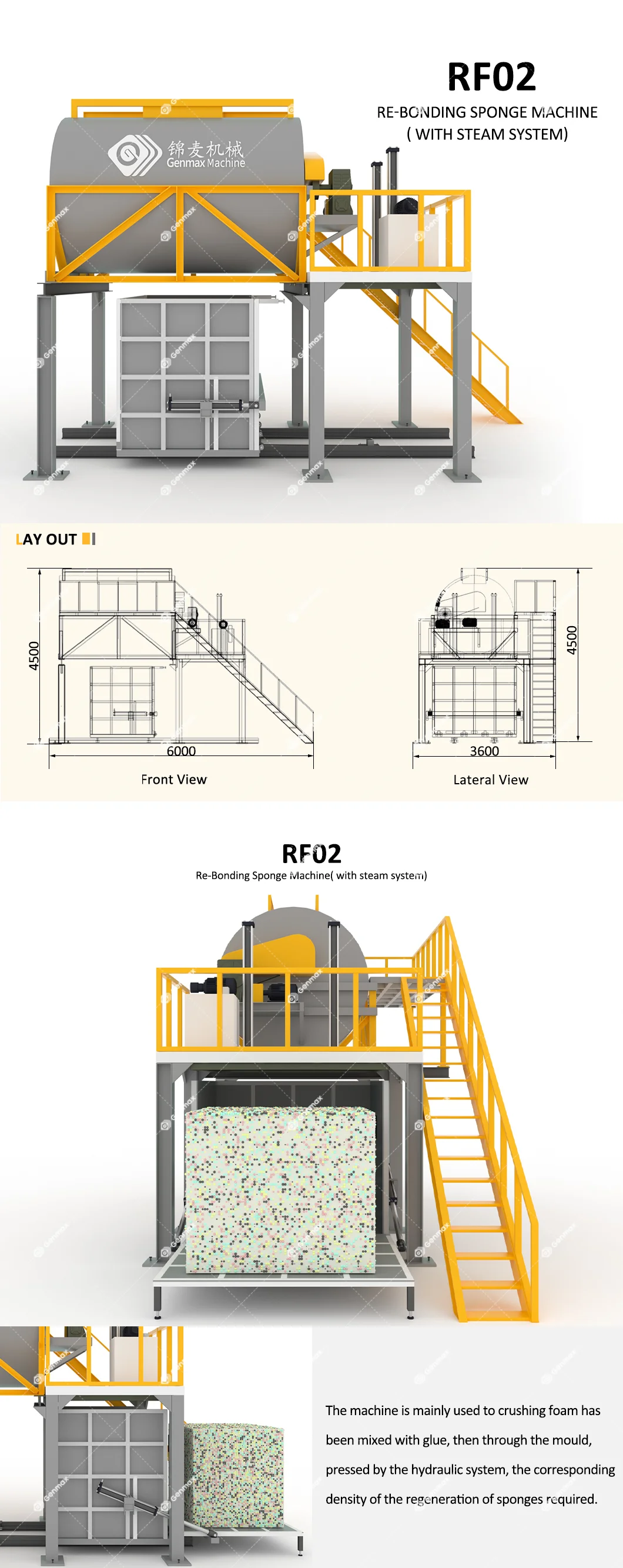 Genmax Rf02 Sponge Flexible Rebonded Recycle Foam Machine - Buy ...