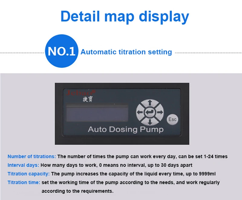 Jebao Automatic Titration Peristaltic Pumps DP2 DP3 DP4 DP5 Auto Dosing ...
