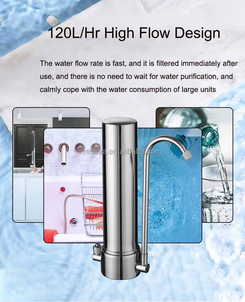 10 Inch Korea Ceramic Water Filter - 2000l/hour Productivity