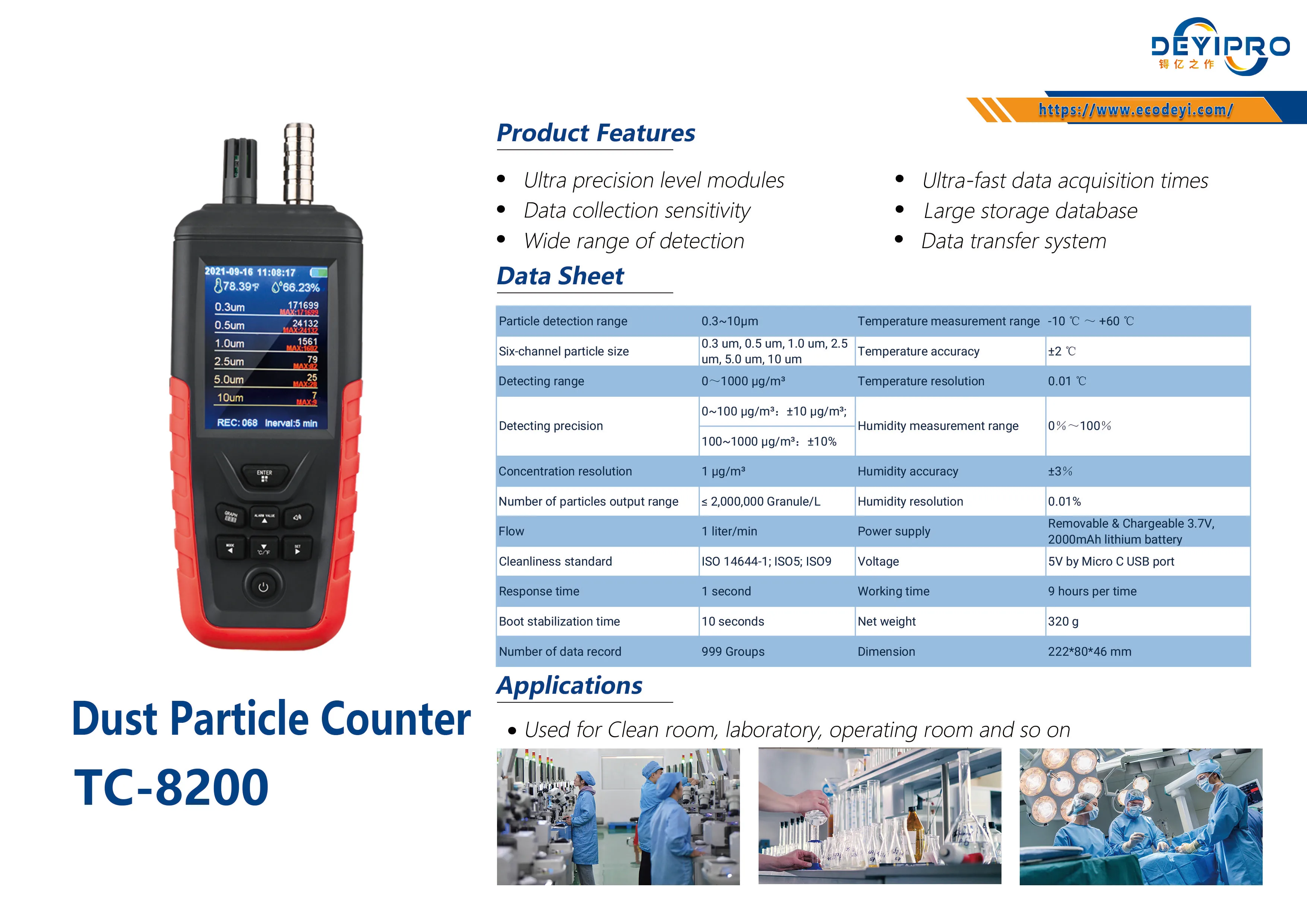 Cleanroom Monitoring System Laser Particle Sensor Pharmaceutical Remote ...