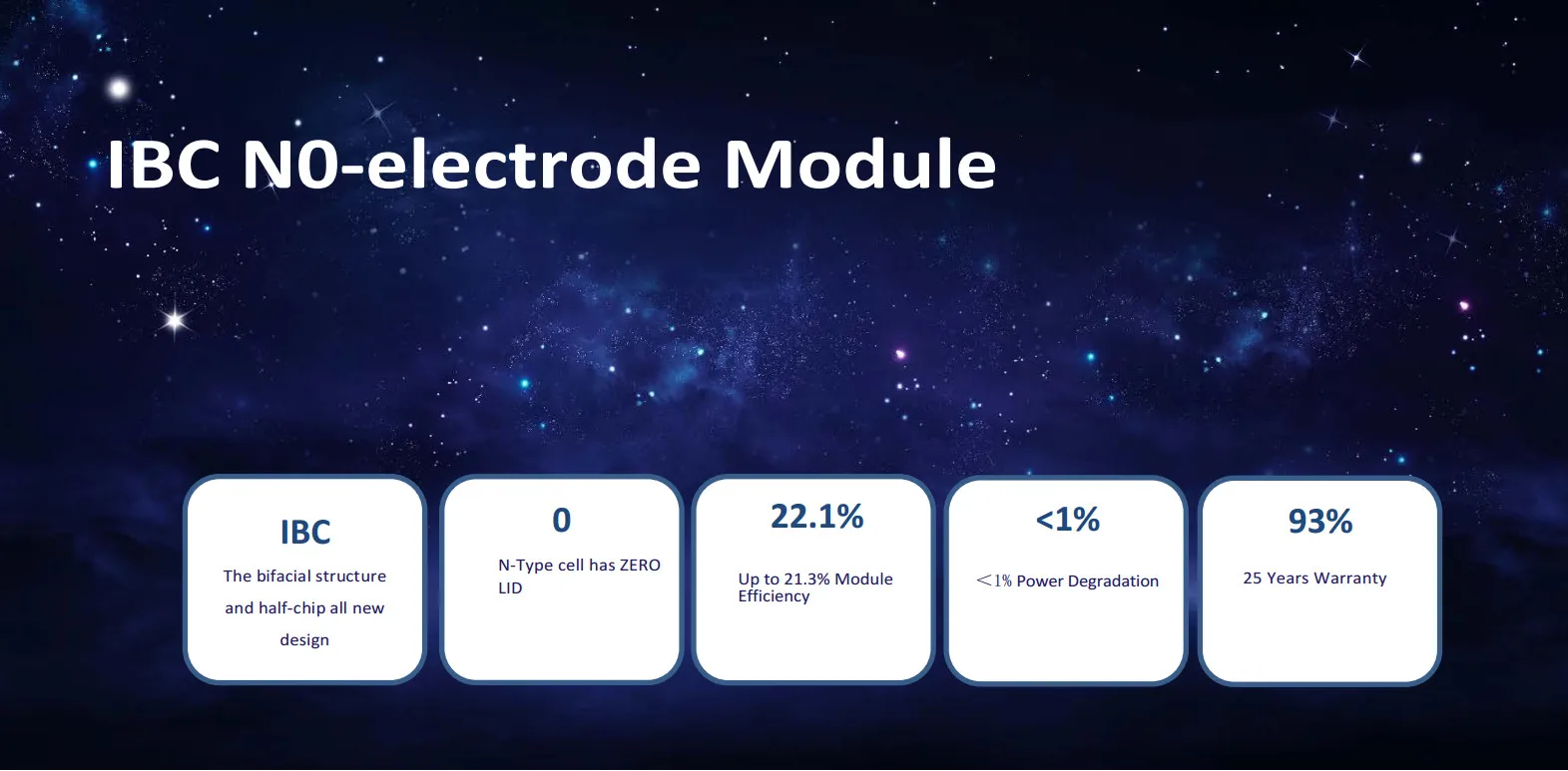 IBC Solar Panels - High Efficiency 400W All Black System