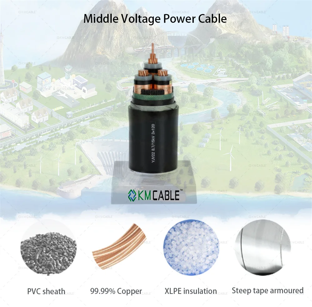 15kv 20kv 26kv 35kv中压电缆，交联聚乙烯绝缘单芯35 50 70 95 120 150平方毫米钢带铠装中压电力电缆 - Buy 中压电力电缆,交联聚乙烯绝缘电缆,中压电缆 ...