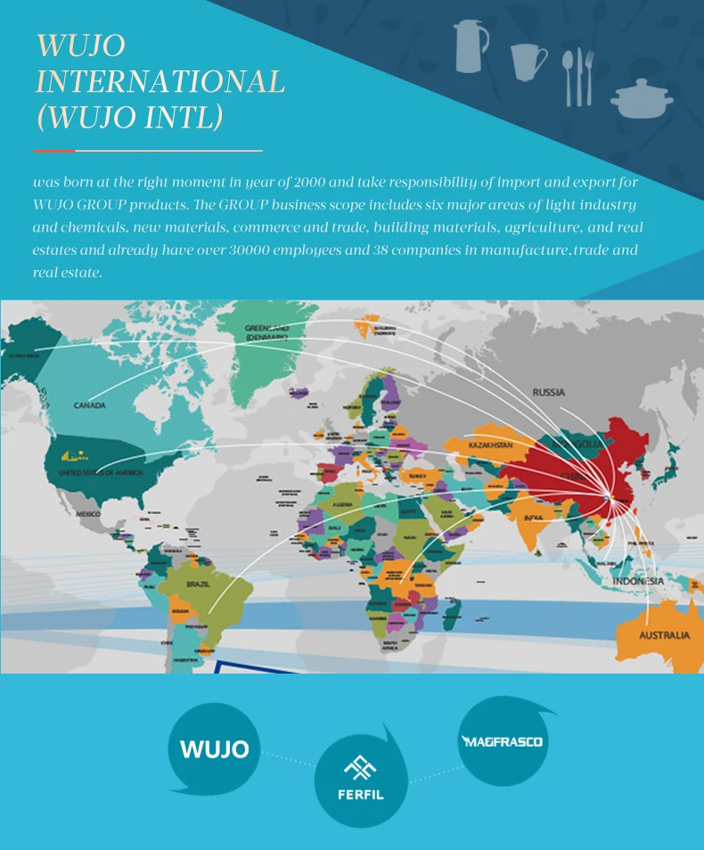 WUJO Manufacturer 1300ml Yerba Mate Stainless Steel Insulated Vacuum ...