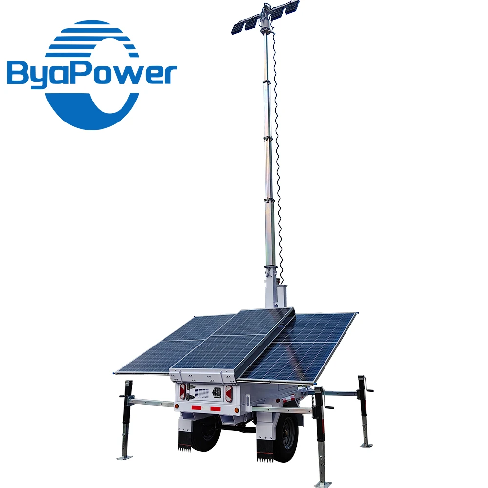 Mobile Lighting Tower Lithium Power Led Flood Lights Tower Lighthouse ...