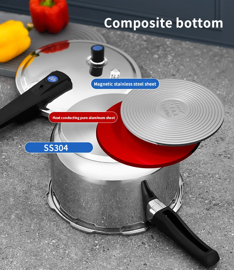 Customized Large Cooking Pot Gas Induction Cooker 3/4/5/7/9/11 L ...