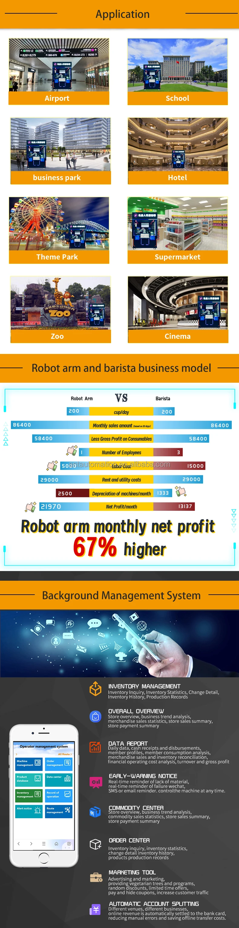 Unmanned Coffee Kiosk Robot Vending Machine - 24/7 Service